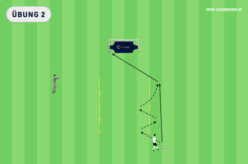 Kinderfußball | Kindertraining Fussball Übungen